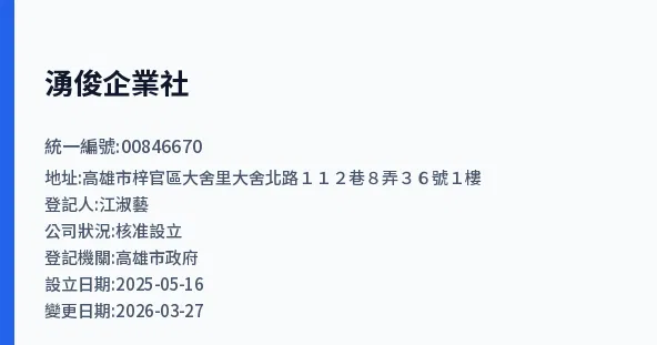湧俊企業社的照片-統編 00846670(高雄市) 公司登記資料與營業項目詳細圖表