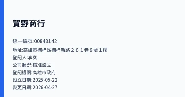 賀野商行的照片-統編 00848142(高雄市) 公司登記資料與營業項目詳細圖表