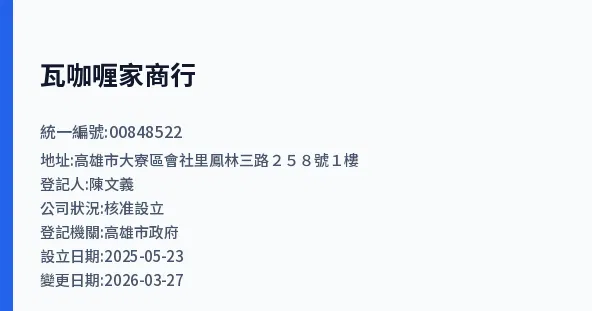 瓦咖喱家商行的照片-統編 00848522(高雄市) 公司登記資料與營業項目詳細圖表