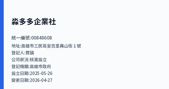 淼多多企業社的照片-統編 00848608(高雄市) 公司登記資料與營業項目詳細圖表