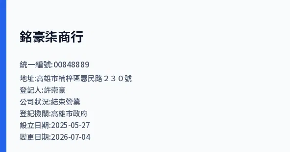 銘豪柒商行的照片-統編 00848889(高雄市) 公司登記資料與營業項目詳細圖表
