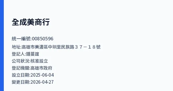 全成美商行的照片-統編 00850596(高雄市) 公司登記資料與營業項目詳細圖表
