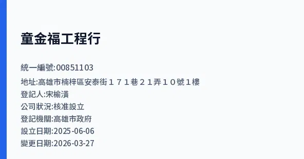 童金福工程行的照片-統編 00851103(高雄市) 公司登記資料與營業項目詳細圖表
