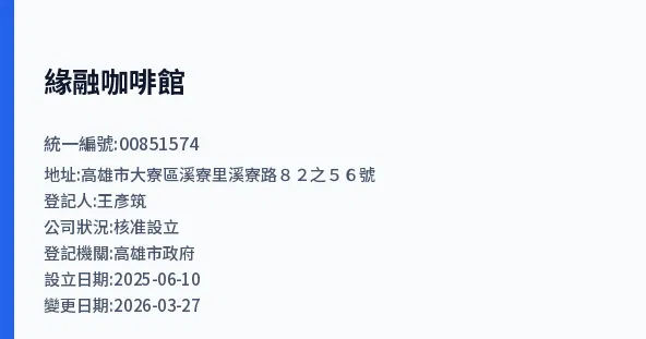 緣融咖啡館的照片-統編 00851574(高雄市) 公司登記資料與營業項目詳細圖表