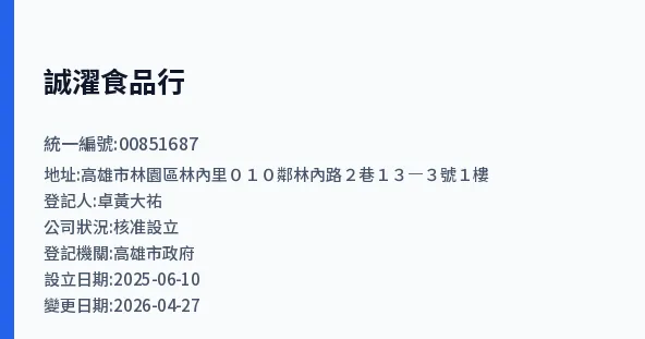 誠濯食品行的照片-統編 00851687(高雄市) 公司登記資料與營業項目詳細圖表