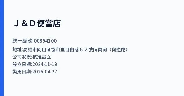 J&D便當店的照片-統編 00854100(高雄市) 公司登記資料與營業項目詳細圖表