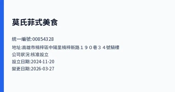 莫氏菲式美食的照片-統編 00854328(高雄市) 公司登記資料與營業項目詳細圖表