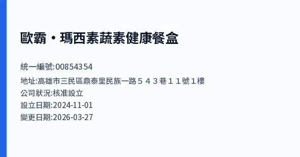 歐霸‧瑪西素蔬素健康餐盒的照片-統編 00854354(高雄市) 公司登記資料與營業項目詳細圖表