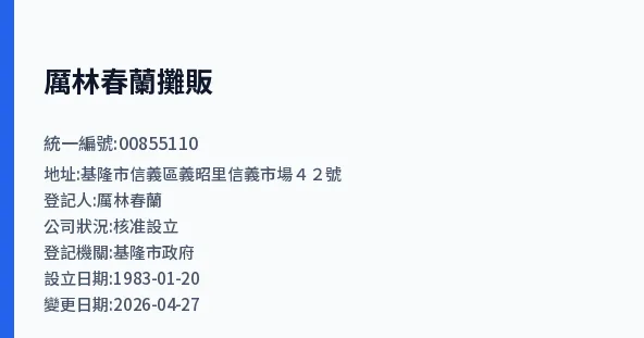 厲林春蘭攤販的照片-統編 00855110(基隆市) 公司登記資料與營業項目詳細圖表