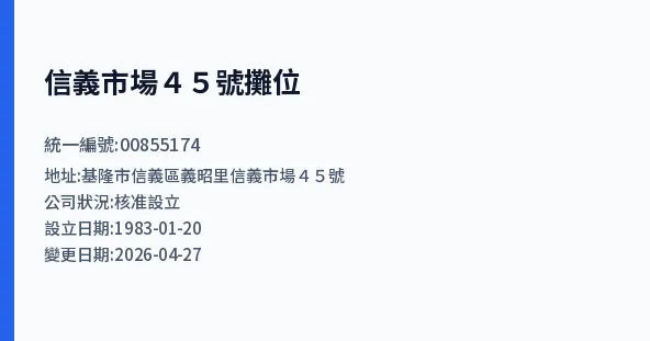 信義市場45號攤位的照片-統編 00855174(基隆市) 公司登記資料與營業項目詳細圖表