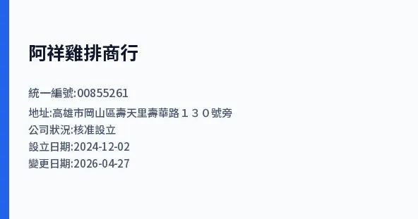 阿祥雞排商行的照片-統編 00855261(高雄市) 公司登記資料與營業項目詳細圖表