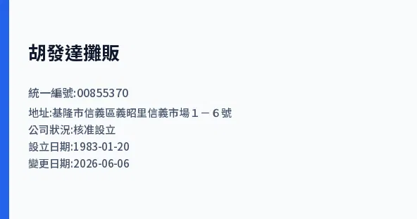 胡發達攤販的照片-統編 00855370(基隆市) 公司登記資料與營業項目詳細圖表