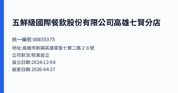 五鮮級國際餐飲股份有限公司高雄七賢分店的照片-統編 00855375(高雄市) 公司登記資料與營業項目詳細圖表