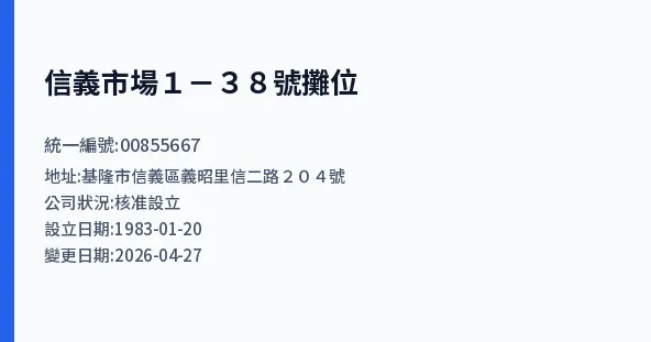信義市場1-38號攤位的照片-統編 00855667(基隆市) 公司登記資料與營業項目詳細圖表