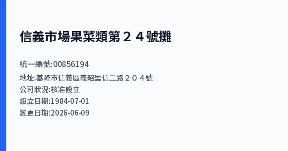 信義市場果菜類第24號攤的照片-統編 00856194(基隆市) 公司登記資料與營業項目詳細圖表
