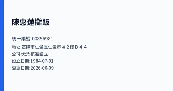 陳惠蓮攤販的照片-統編 00856981(基隆市) 公司登記資料與營業項目詳細圖表