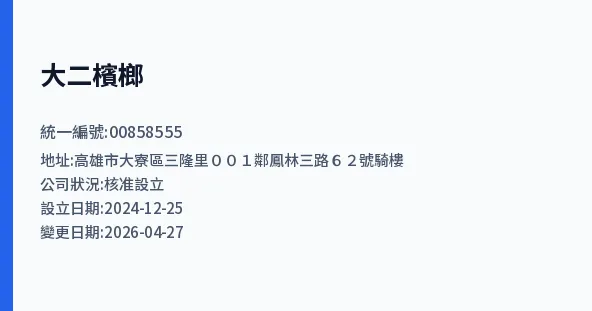 大二檳榔的照片-統編 00858555(高雄市) 公司登記資料與營業項目詳細圖表