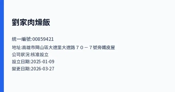 劉家肉燥飯的照片-統編 00859421(高雄市) 公司登記資料與營業項目詳細圖表