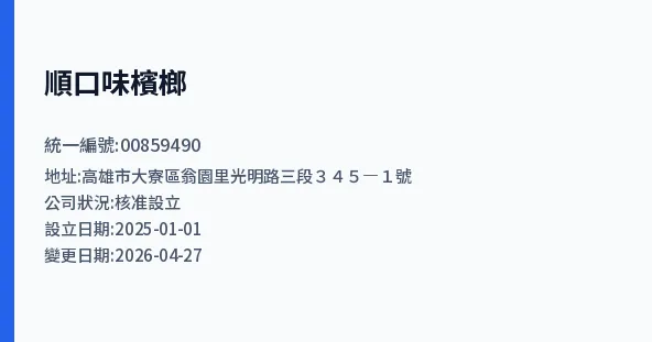 順口味檳榔的照片-統編 00859490(高雄市) 公司登記資料與營業項目詳細圖表