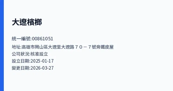 大遼檳榔的照片-統編 00861051(高雄市) 公司登記資料與營業項目詳細圖表