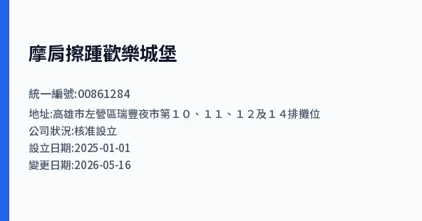 摩肩擦踵歡樂城堡的照片-統編 00861284(高雄市) 公司登記資料與營業項目詳細圖表