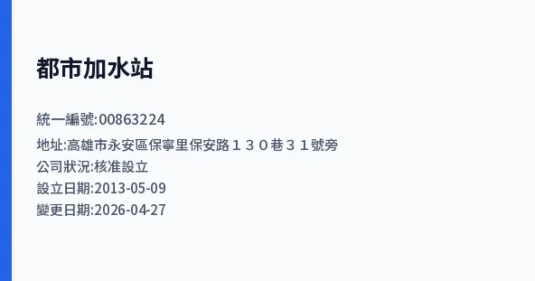都市加水站的照片-統編 00863224(高雄市) 公司登記資料與營業項目詳細圖表