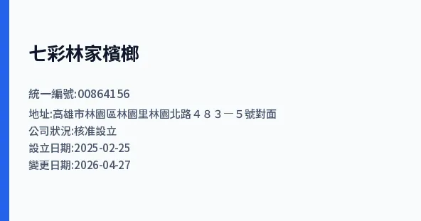 七彩林家檳榔的照片-統編 00864156(高雄市) 公司登記資料與營業項目詳細圖表