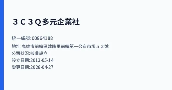 3C3Q多元企業社的照片-統編 00864188(高雄市) 公司登記資料與營業項目詳細圖表