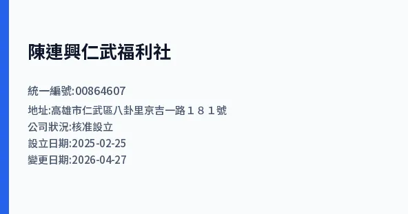 陳連興仁武福利社的照片-統編 00864607(高雄市) 公司登記資料與營業項目詳細圖表