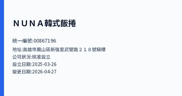 NUNA韓式飯捲的照片-統編 00867196(高雄市) 公司登記資料與營業項目詳細圖表