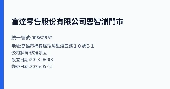 富達零售股份有限公司恩智浦門市的照片-統編 00867657(高雄市) 公司登記資料與營業項目詳細圖表