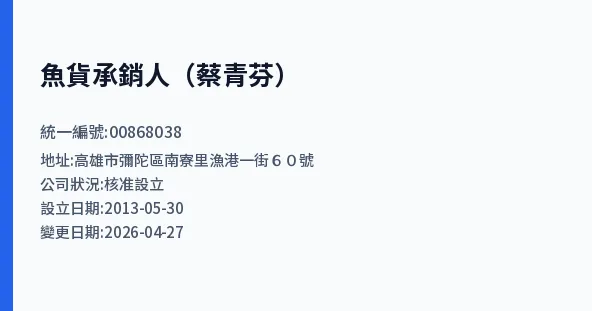 魚貨承銷人(蔡青芬)的照片-統編 00868038(高雄市) 公司登記資料與營業項目詳細圖表