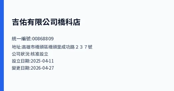 吉佑有限公司橋科店的照片-統編 00868809(高雄市) 公司登記資料與營業項目詳細圖表