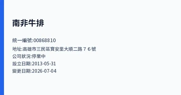 南非牛排的照片-統編 00868810(高雄市) 公司登記資料與營業項目詳細圖表