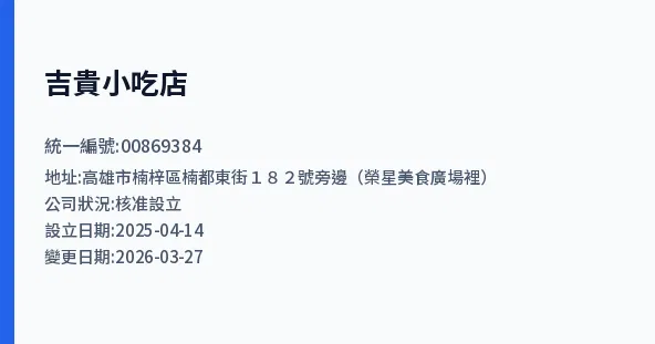 吉貴小吃店的照片-統編 00869384(高雄市) 公司登記資料與營業項目詳細圖表