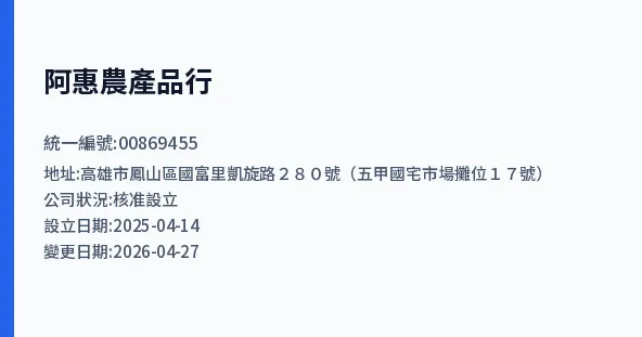 阿惠農產品行的照片-統編 00869455(高雄市) 公司登記資料與營業項目詳細圖表