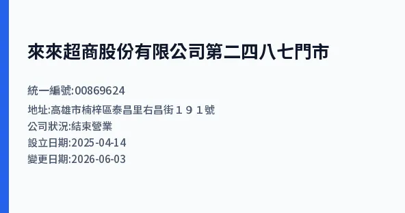 來來超商股份有限公司第二四八七門市的照片-統編 00869624(高雄市) 公司登記資料與營業項目詳細圖表