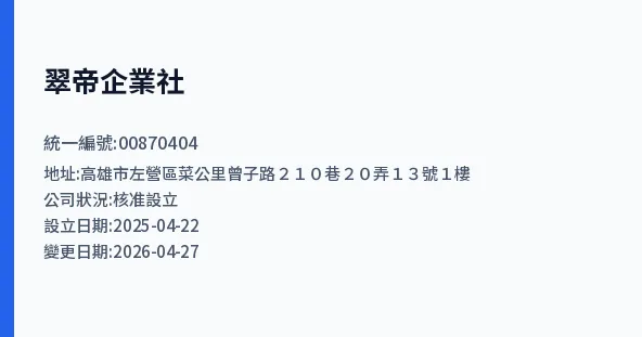 翠帝企業社的照片-統編 00870404(高雄市) 公司登記資料與營業項目詳細圖表