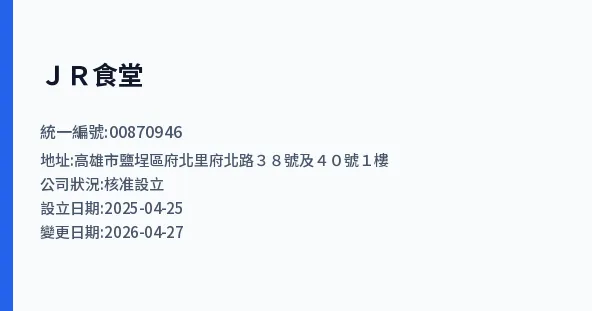 JR食堂的照片-統編 00870946(高雄市) 公司登記資料與營業項目詳細圖表
