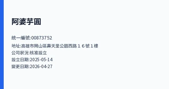 阿婆芋圓的照片-統編 00873752(高雄市) 公司登記資料與營業項目詳細圖表