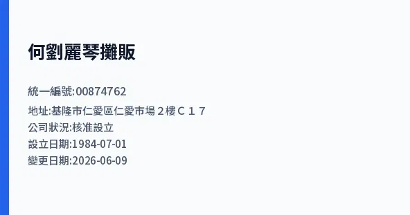 何劉麗琴攤販的照片-統編 00874762(基隆市) 公司登記資料與營業項目詳細圖表
