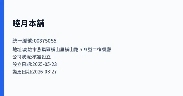 睦月本舖的照片-統編 00875055(高雄市) 公司登記資料與營業項目詳細圖表