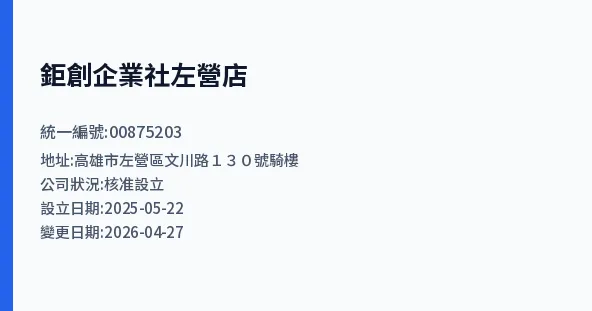 鉅創企業社左營店的照片-統編 00875203(高雄市) 公司登記資料與營業項目詳細圖表