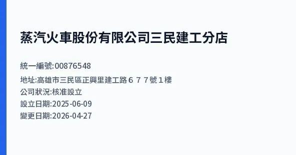蒸汽火車股份有限公司三民建工分店的照片-統編 00876548(高雄市) 公司登記資料與營業項目詳細圖表