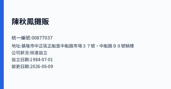 陳秋鳳攤販的照片-統編 00877037(基隆市) 公司登記資料與營業項目詳細圖表