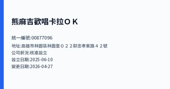 熊麻吉歡唱卡拉OK的照片-統編 00877096(高雄市) 公司登記資料與營業項目詳細圖表