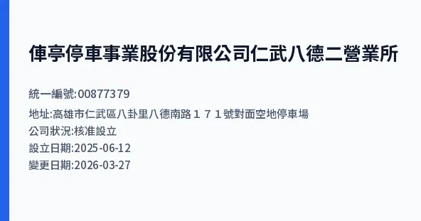 俥亭停車事業股份有限公司仁武八德二營業所的照片-統編 00877379(高雄市) 公司登記資料與營業項目詳細圖表