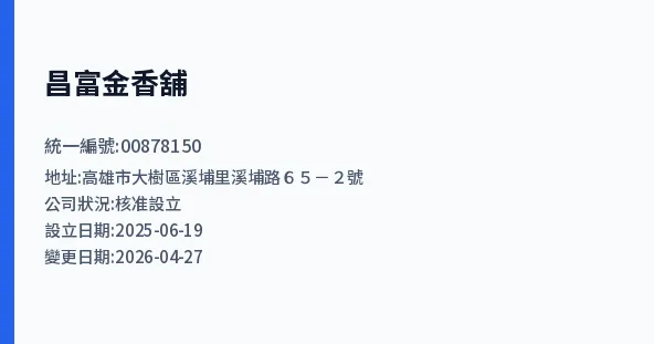 昌富金香舖的照片-統編 00878150(高雄市) 公司登記資料與營業項目詳細圖表