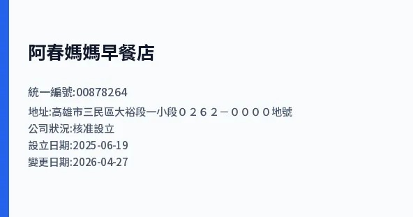 阿春媽媽早餐店的照片-統編 00878264(高雄市) 公司登記資料與營業項目詳細圖表