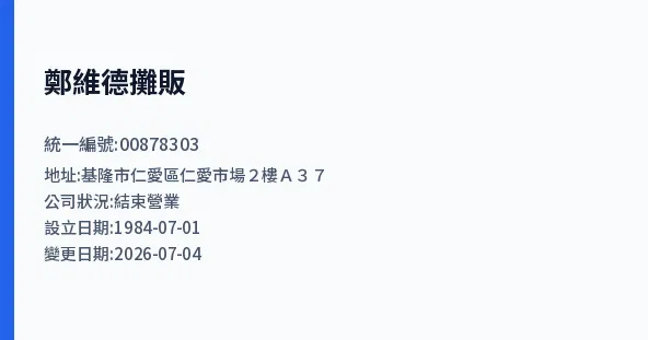 鄭維德攤販的照片-統編 00878303(基隆市) 公司登記資料與營業項目詳細圖表